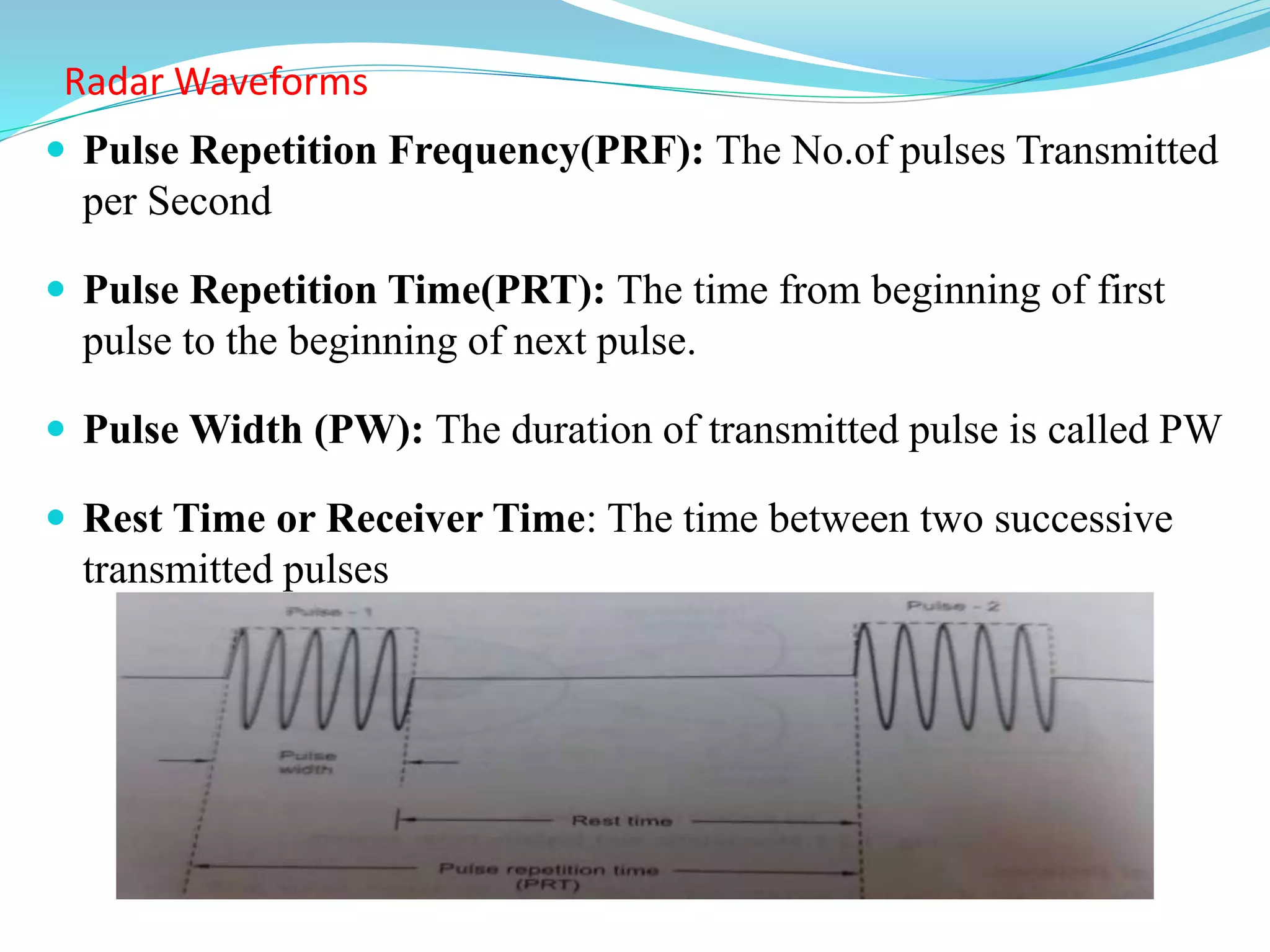 Radar Systems- Unit- I : Basics of Radar | PPTX