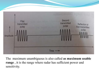 Radar Systems- Unit- I : Basics of Radar | PPTX