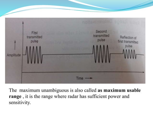 Radar Systems- Unit- I : Basics of Radar | PPTX | Physics | Science