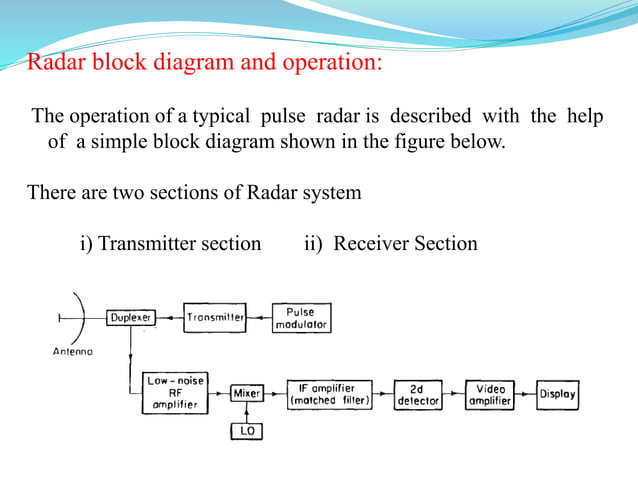 Radar Systems- Unit- I : Basics of Radar | PPTX | Physics | Science