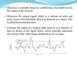 Radar Systems- Unit- I : Basics of Radar | PPTX