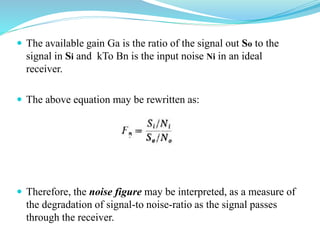 Radar Systems- Unit- I : Basics of Radar | PPTX