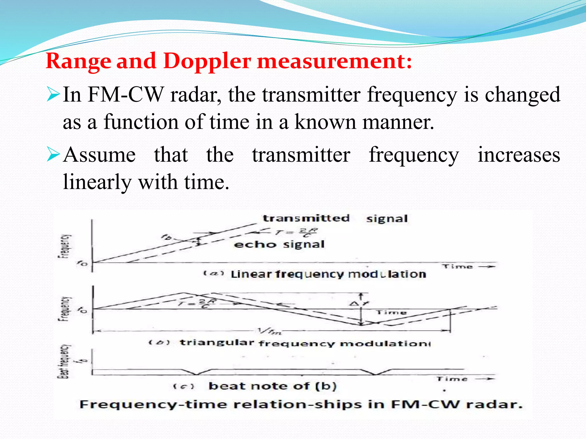 Radar Systems- Unit-II : CW and Frequency Modulated Radar | PPTX