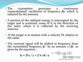 Radar Systems- Unit-II : CW and Frequency Modulated Radar | PPTX