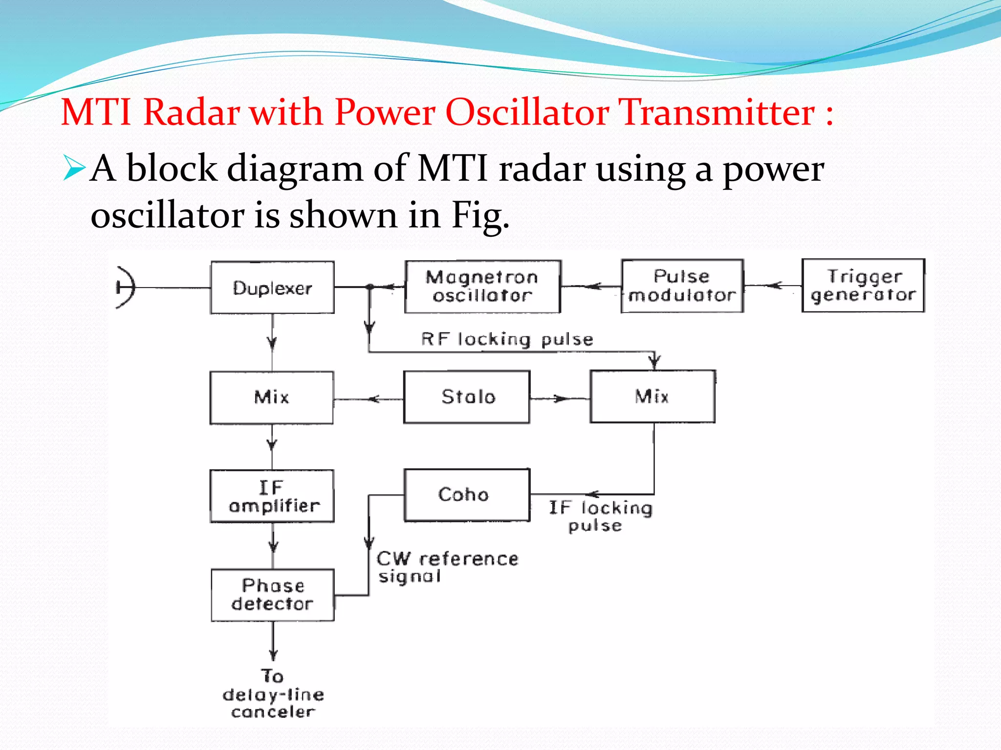 Radar Systems- Unit-III : MTI and Pulse Doppler Radars | PDF