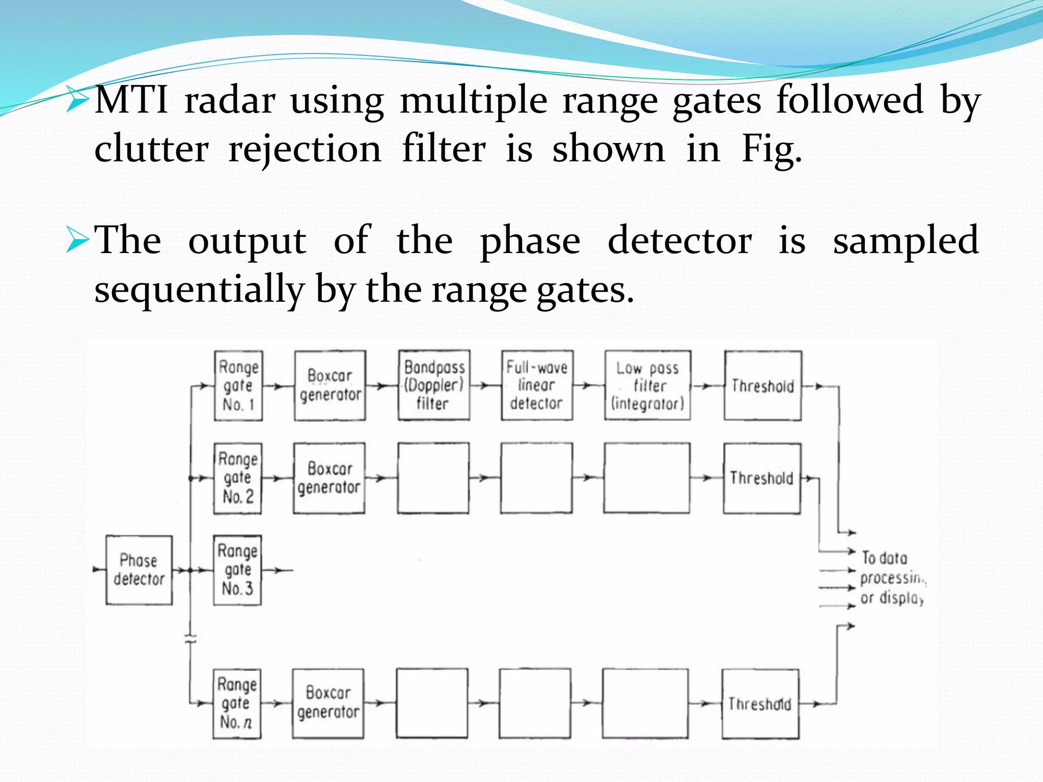 Radar Systems- Unit-III : MTI and Pulse Doppler Radars | PDF