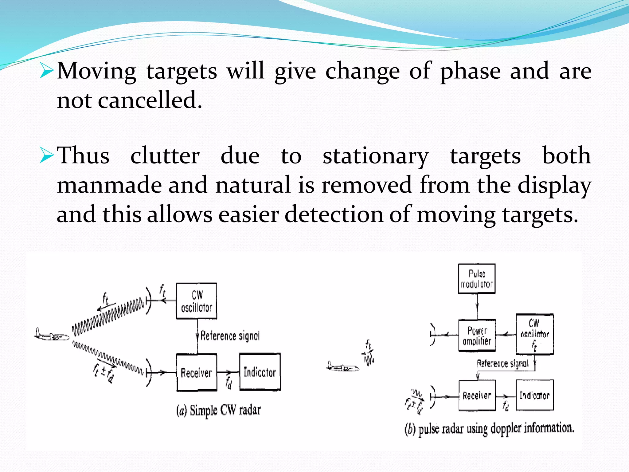 Radar Systems- Unit-III : MTI and Pulse Doppler Radars | PDF