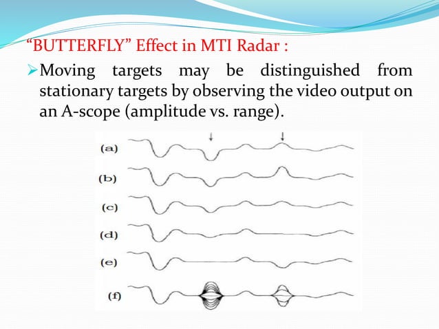 Radar Systems- Unit-III : MTI and Pulse Doppler Radars | PDF ...
