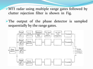 Radar Systems- Unit-III : MTI and Pulse Doppler Radars | PDF