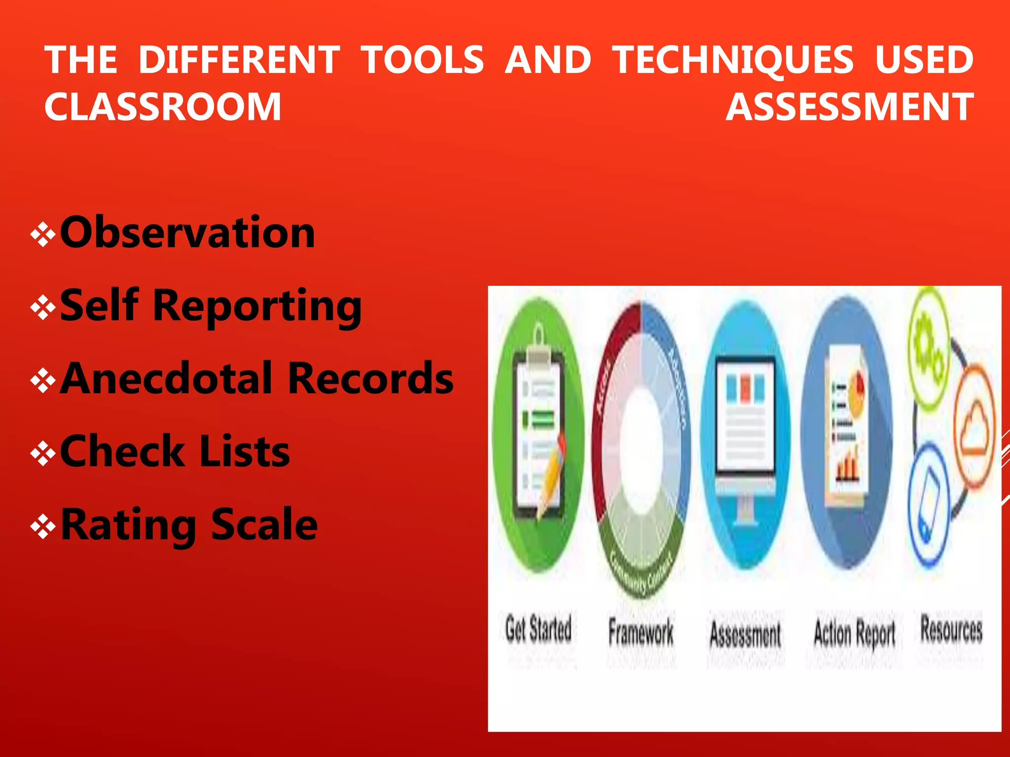 Tools and Techniques for assessment for learning | PPTX