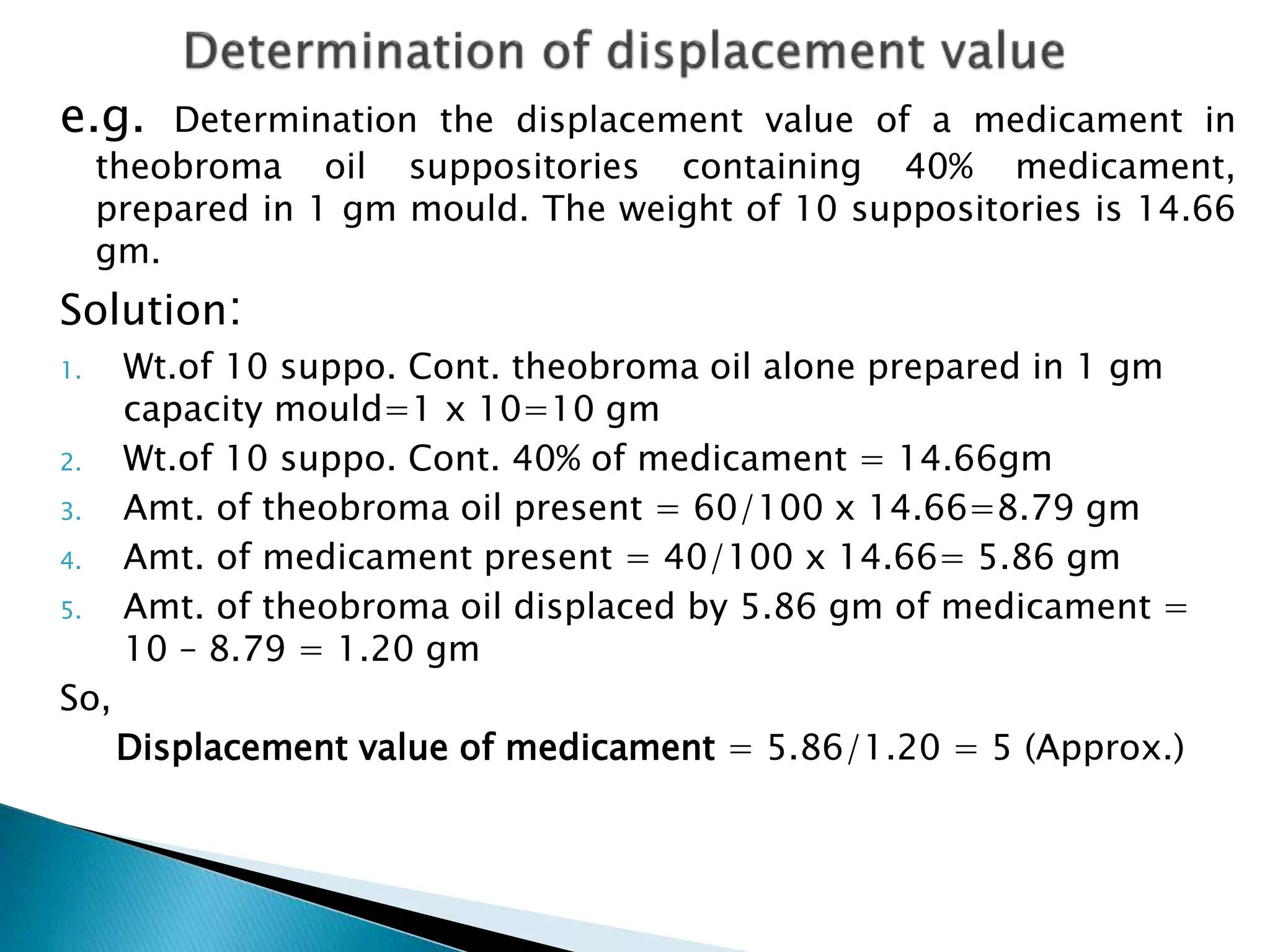 suppositories | PPTX