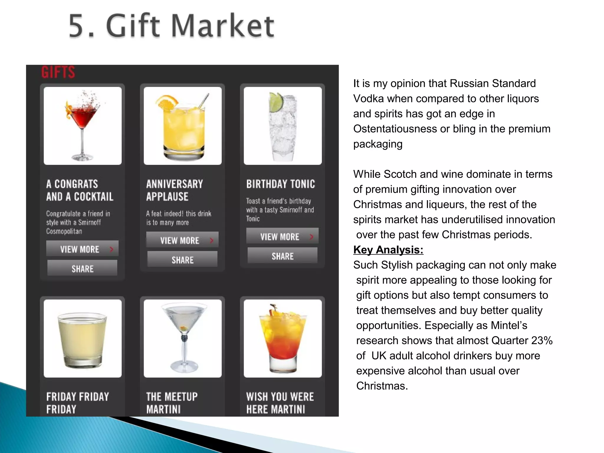 Opportunities for Russian Standard Vodka | PPT