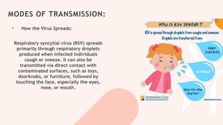 RSV . Respiratory syncytial virus. PPT.aqu