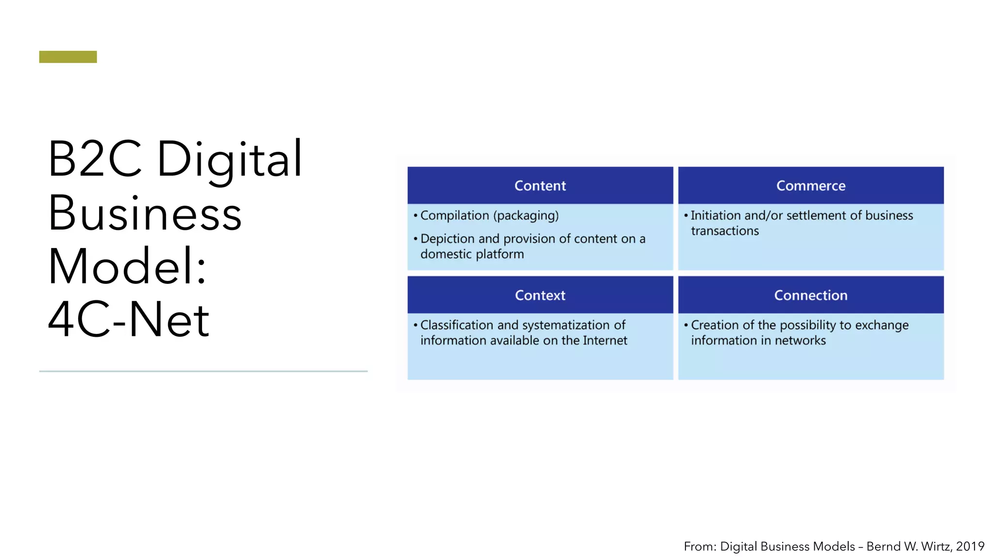 Digital Business Models | PDF