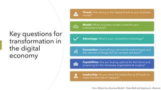 Digital Business Models | PDF