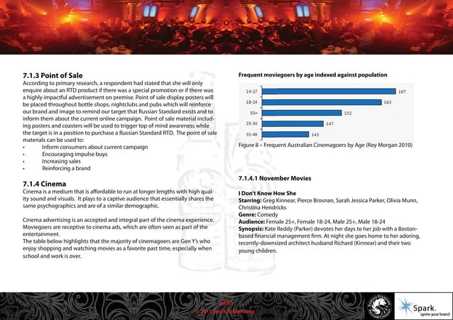 Russian Standard Vodka - Advertising Research, Proposal, Media Plan, Sample Creative ...