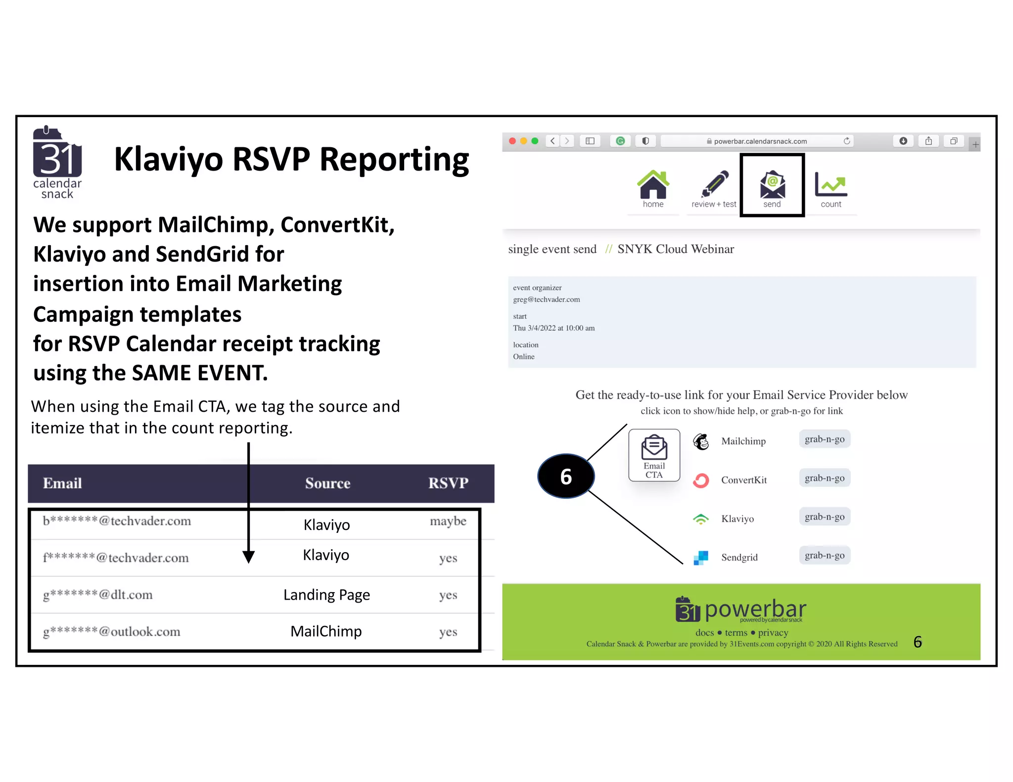Create a Klaviyo RSVP button to send real calendar Invites | PPT