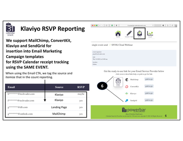 Create a Klaviyo RSVP button to send real calendar Invites | PPT