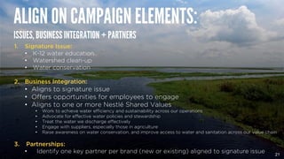 Nestle Planning Deck | PDF