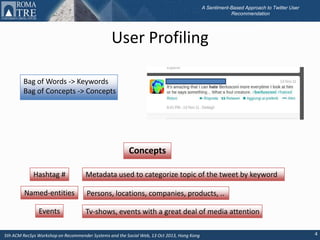 A Sentiment-Based Approach to Twitter User Recommendation | PPTX
