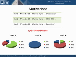 A Sentiment-Based Approach to Twitter User Recommendation | PPTX