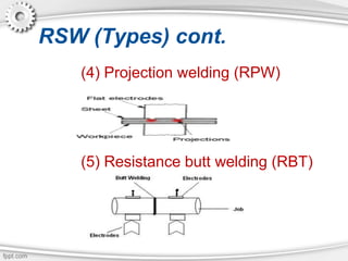 Resistance welding of aluminium and aluminium alloys (Group 16) | PPT