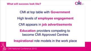 CMI Conference 2010 - Ruth Spellman | PPT