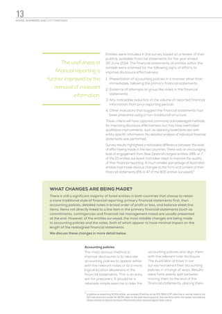 Noise, Numbers and Cut-through: What is the future role of financial ...