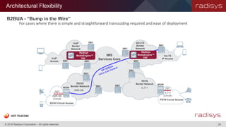 Radisys - Future Proofing Your Digital Business With Transcoding | PPT