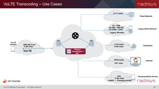 Radisys - Future Proofing Your Digital Business With Transcoding | PPT