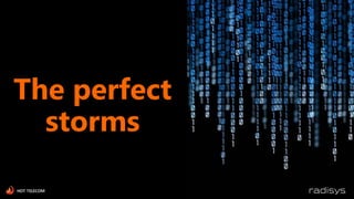 Radisys - Future Proofing Your Digital Business With Transcoding | PPT