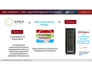 Bringing Cloud Scale Efficiency to Communication Services Providers ...