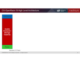 Bringing Cloud Scale Efficiency to Communication Services Providers ...