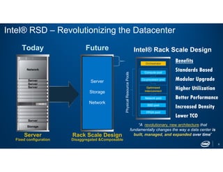 Bringing Cloud Scale Efficiency to Communication Services Providers ...
