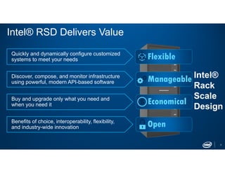 Bringing Cloud Scale Efficiency to Communication Services Providers ...