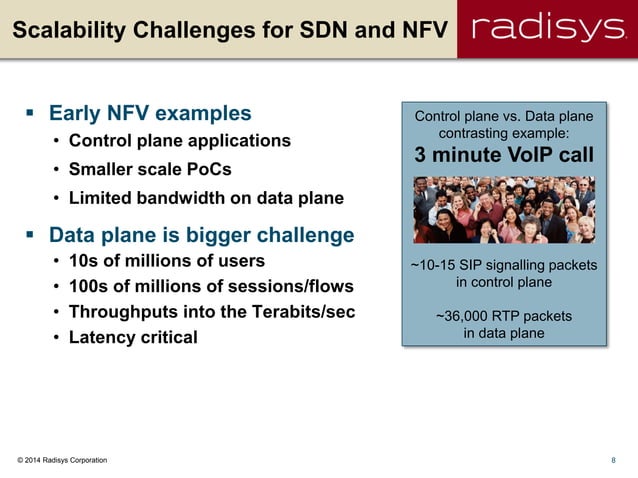 Turbocharge the NFV Data Plane in the SDN Era - a Radisys presentation ...
