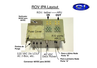 RT - 101 Apostila ROV UHD schilling manual | PDF
