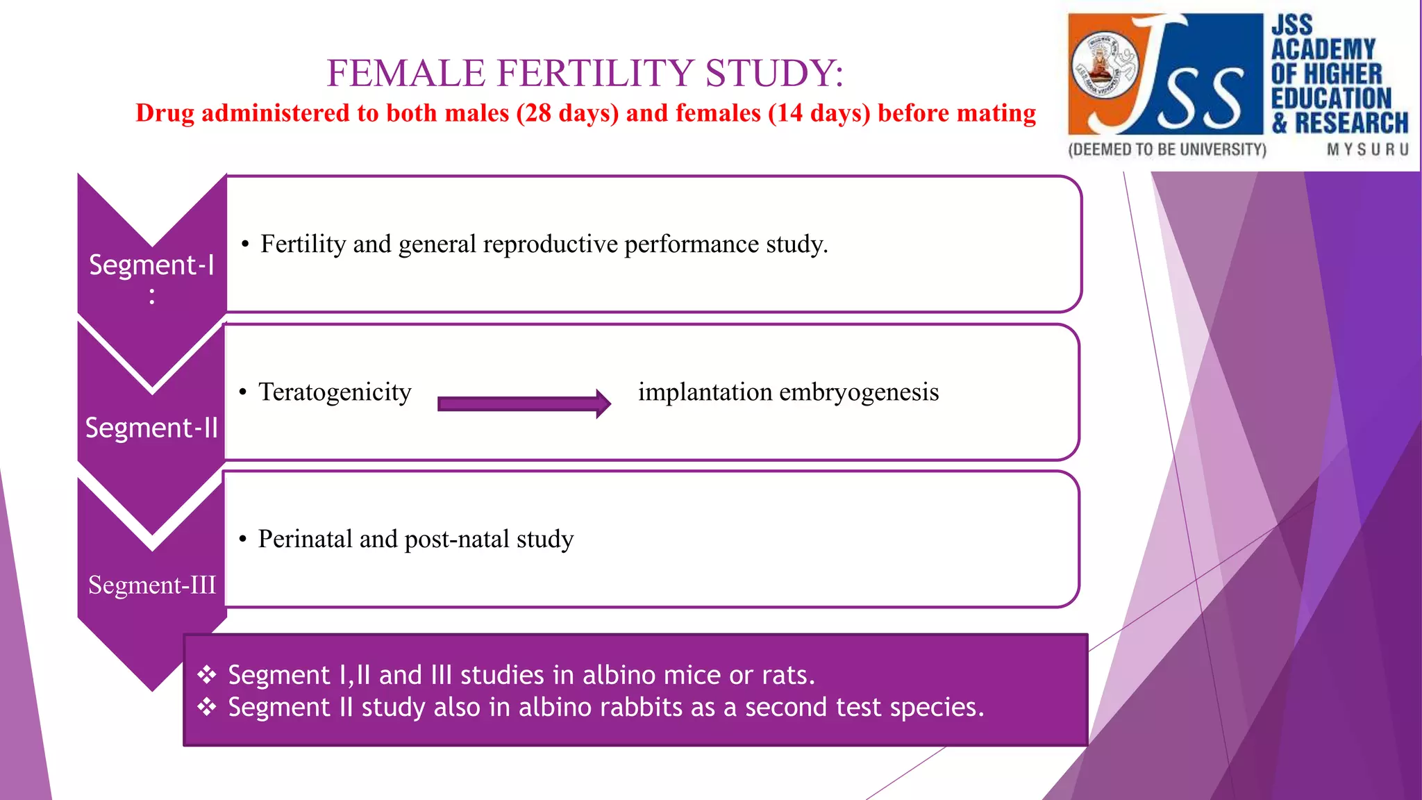 Reproductive toxicology studies | PPTX