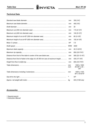 Rt 40-rev-2 | PDF