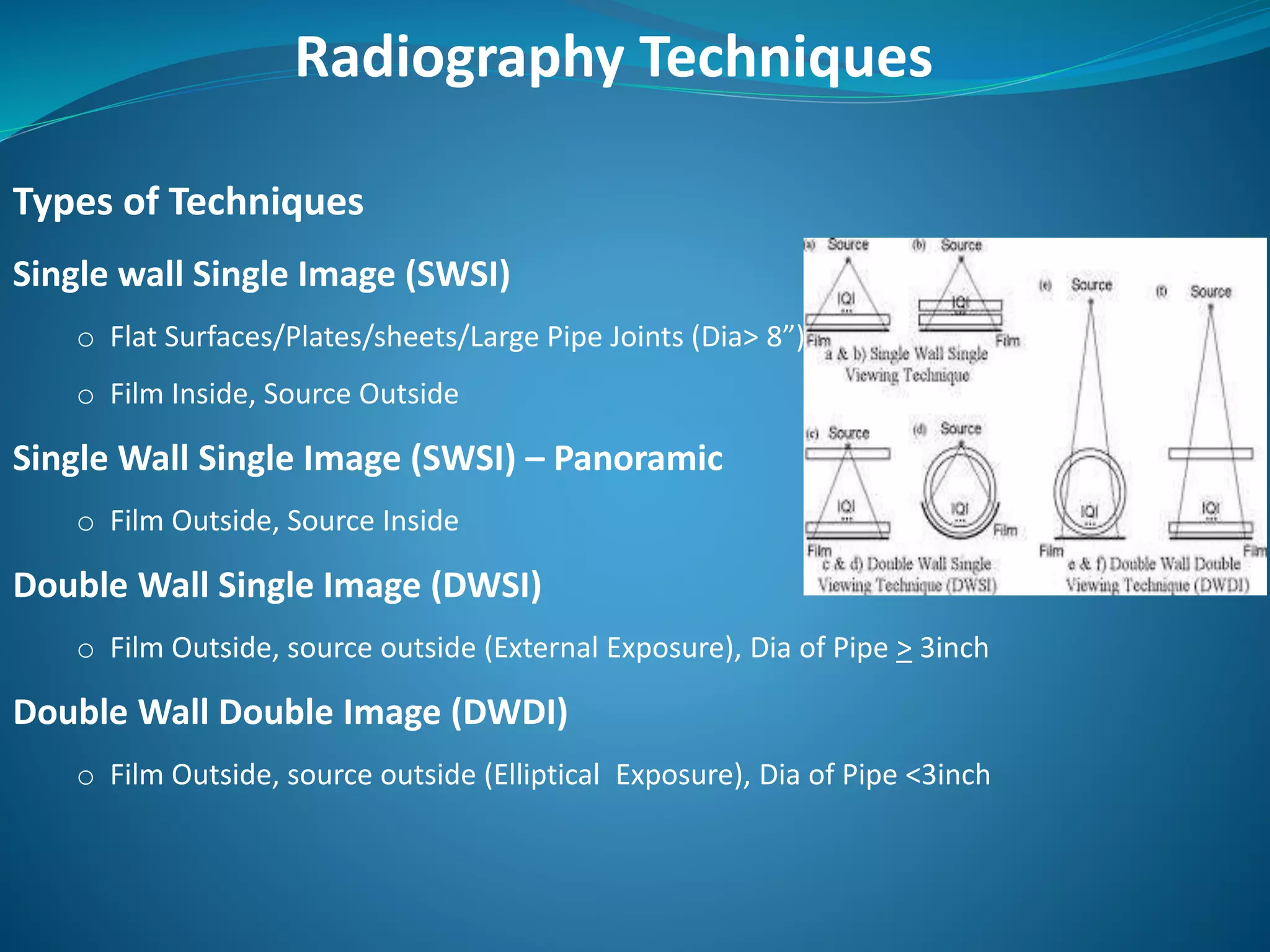 Radiography Testing Presentation | PPTX