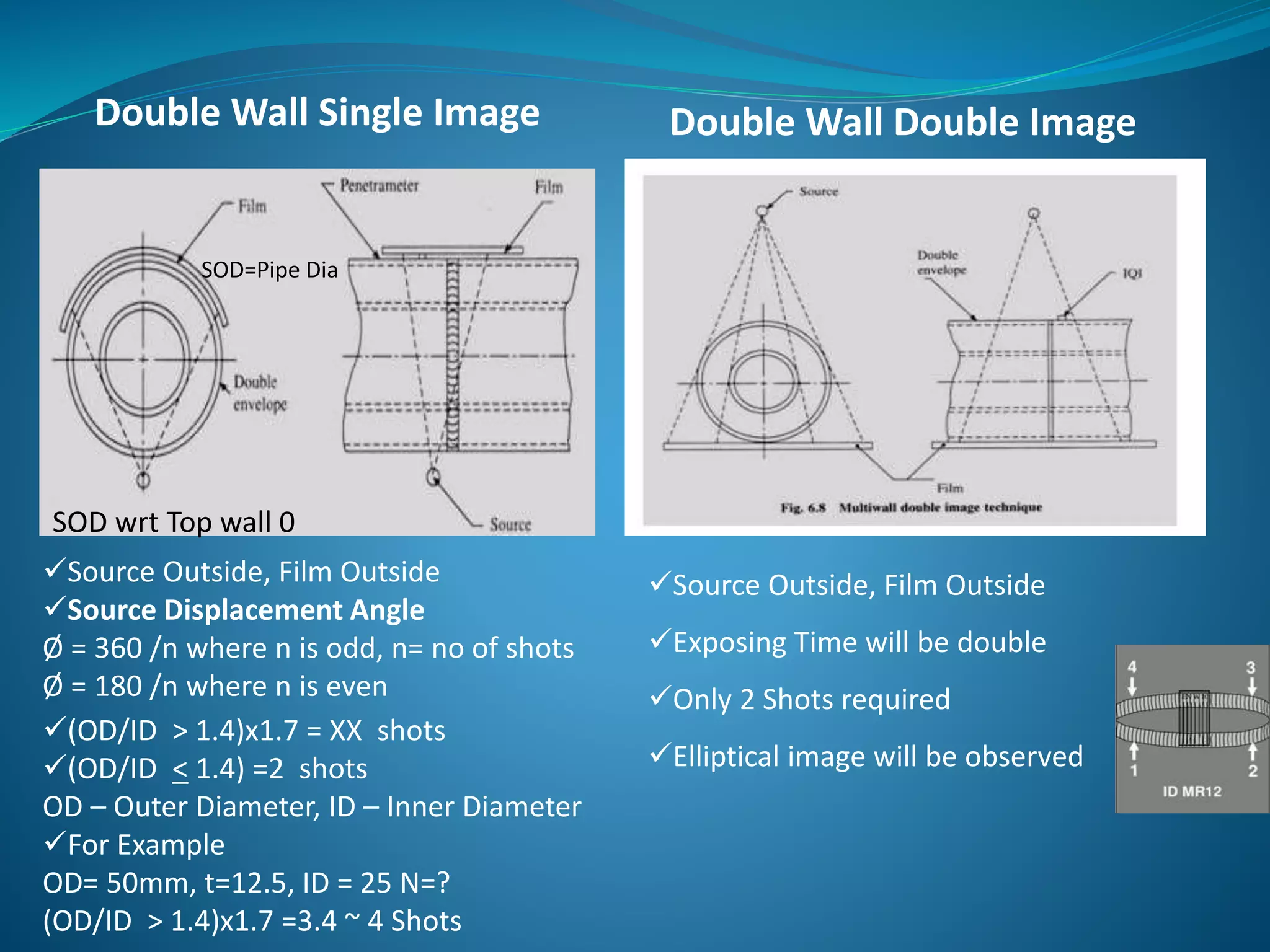 Radiography Testing Presentation | PPTX