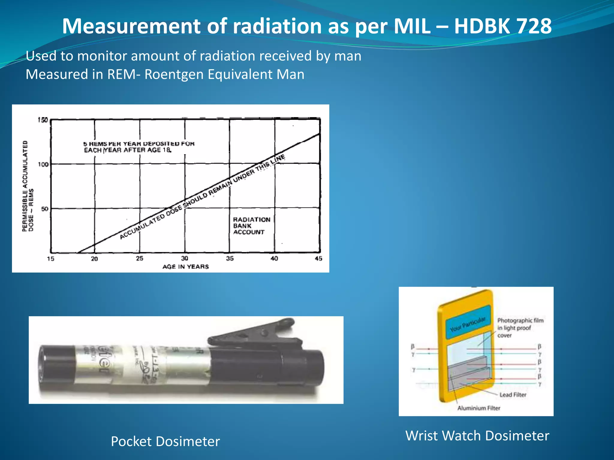Radiography Testing Presentation | PPTX