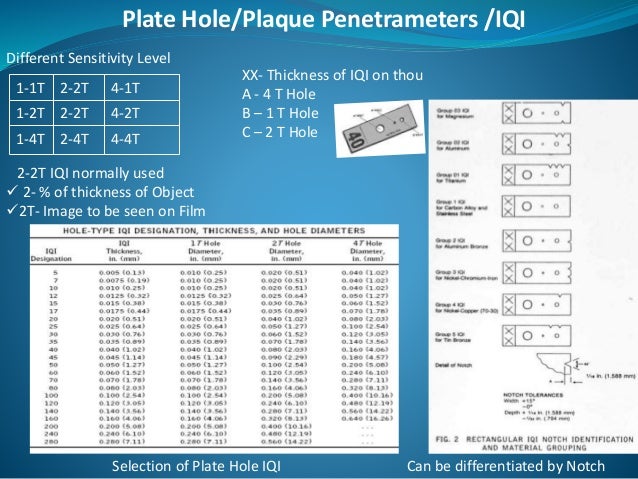 Radiography Testing Presentation