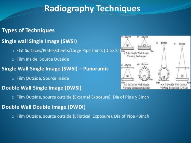 Radiography Testing Presentation