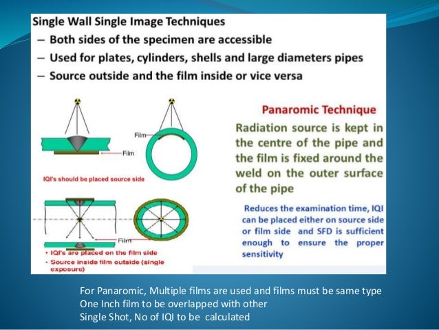 Radiography Testing Presentation