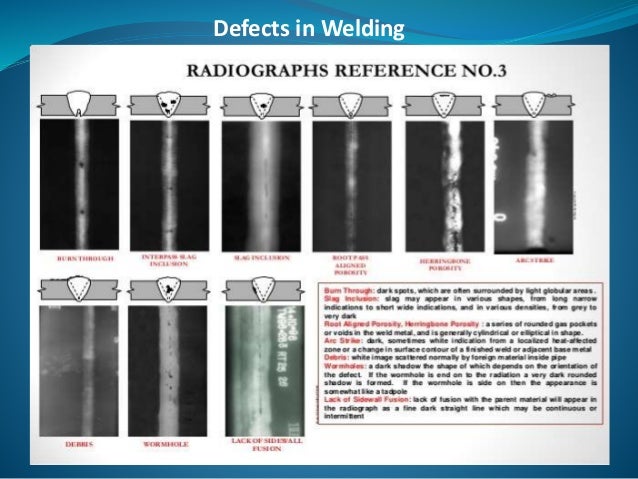 Radiography Testing Presentation