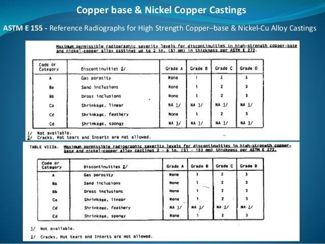 Radiography Testing Presentation