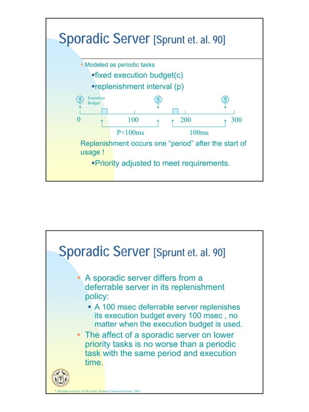 Rt kernel-prn | PDF