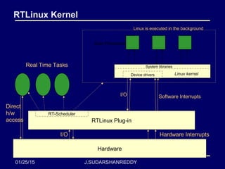 Rt linux-lab1 | PPT | Operating Systems | Computer Software and Applications