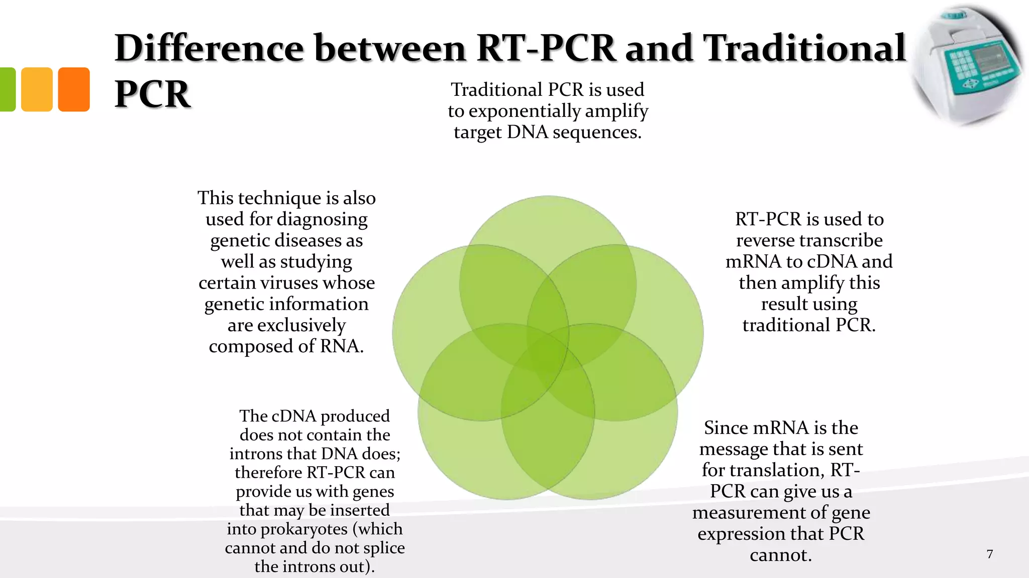 Rt pcr (Reverse transcription PCR) | PPSX